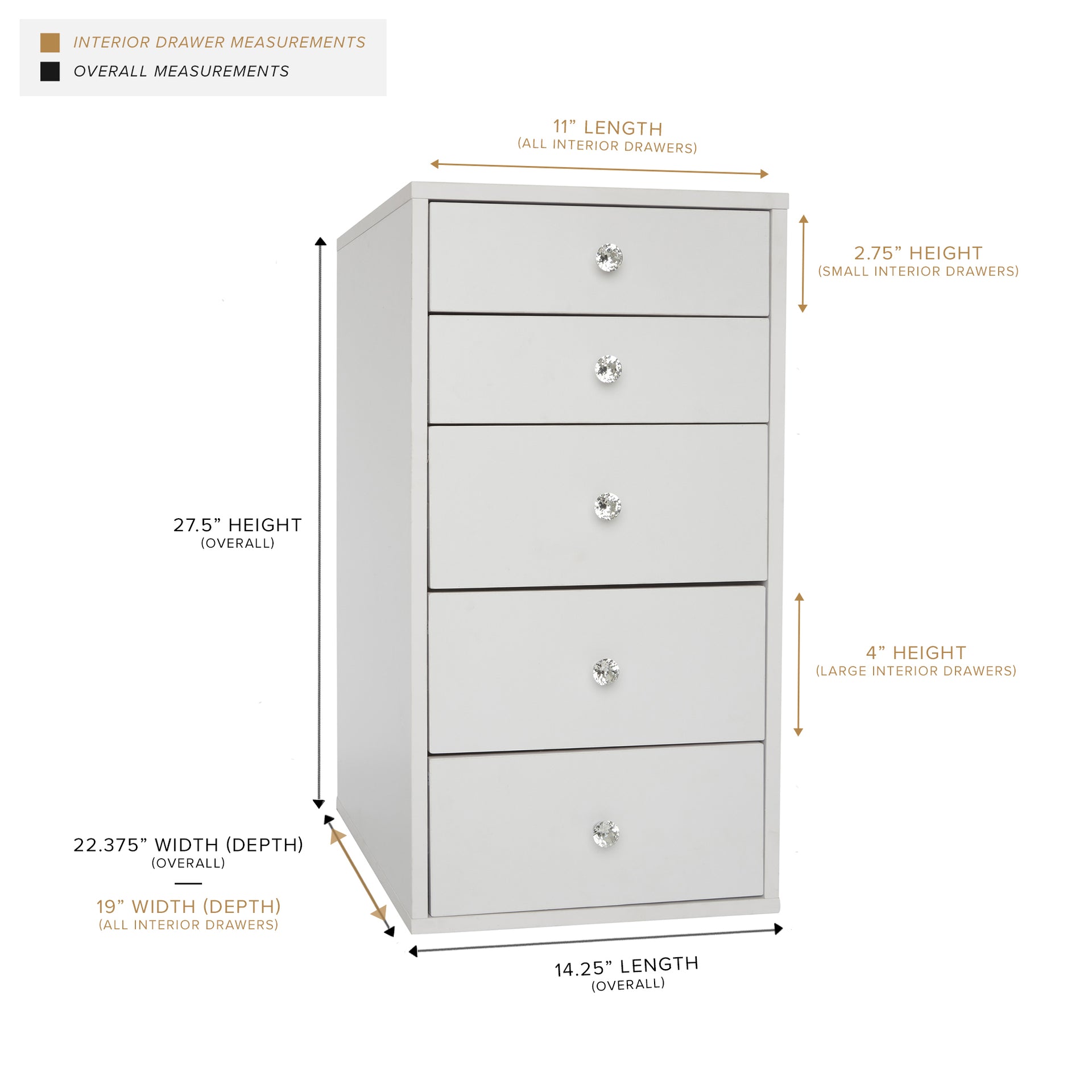 SlayStation® 5-Drawer Storage | Impressions Vanity Co.